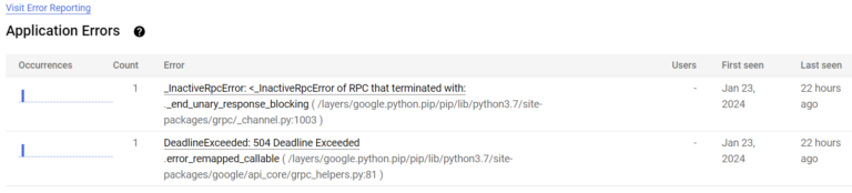 Task Queue Fun: DeadlineExceeded – Learn Google